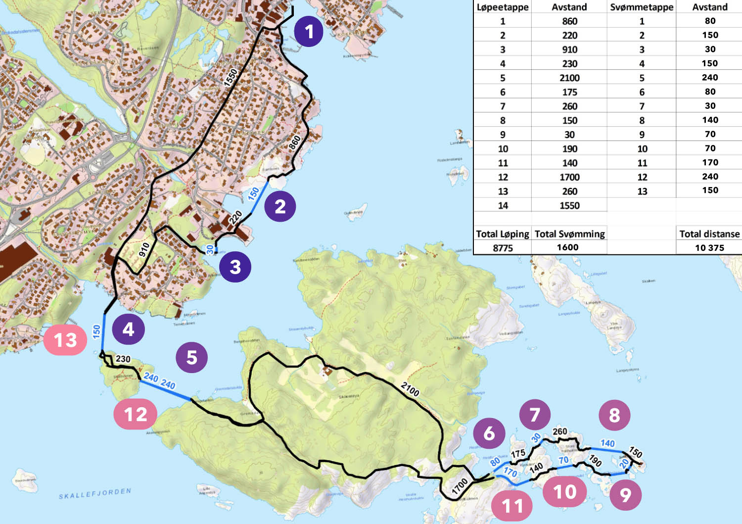 Resultater Sup & Stup Swimrun Challenge 2023 - Sportsidioten.no