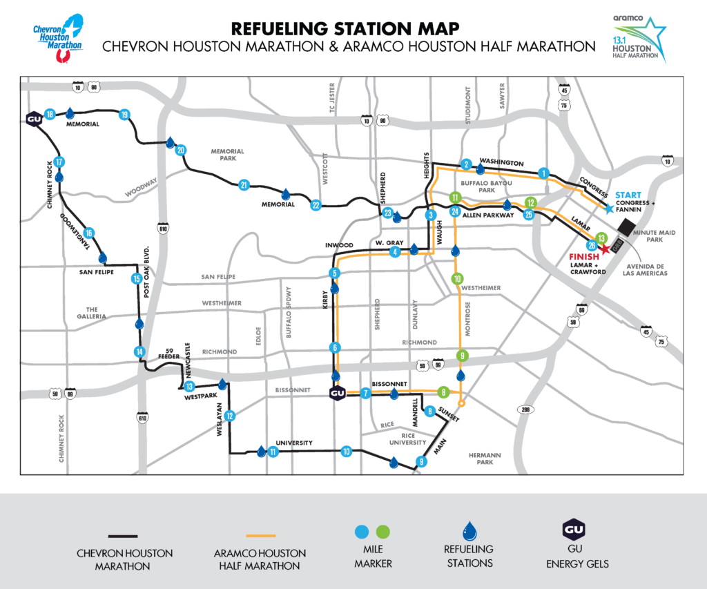 Results Houston Marathon 2026 - Sportsidioten.no