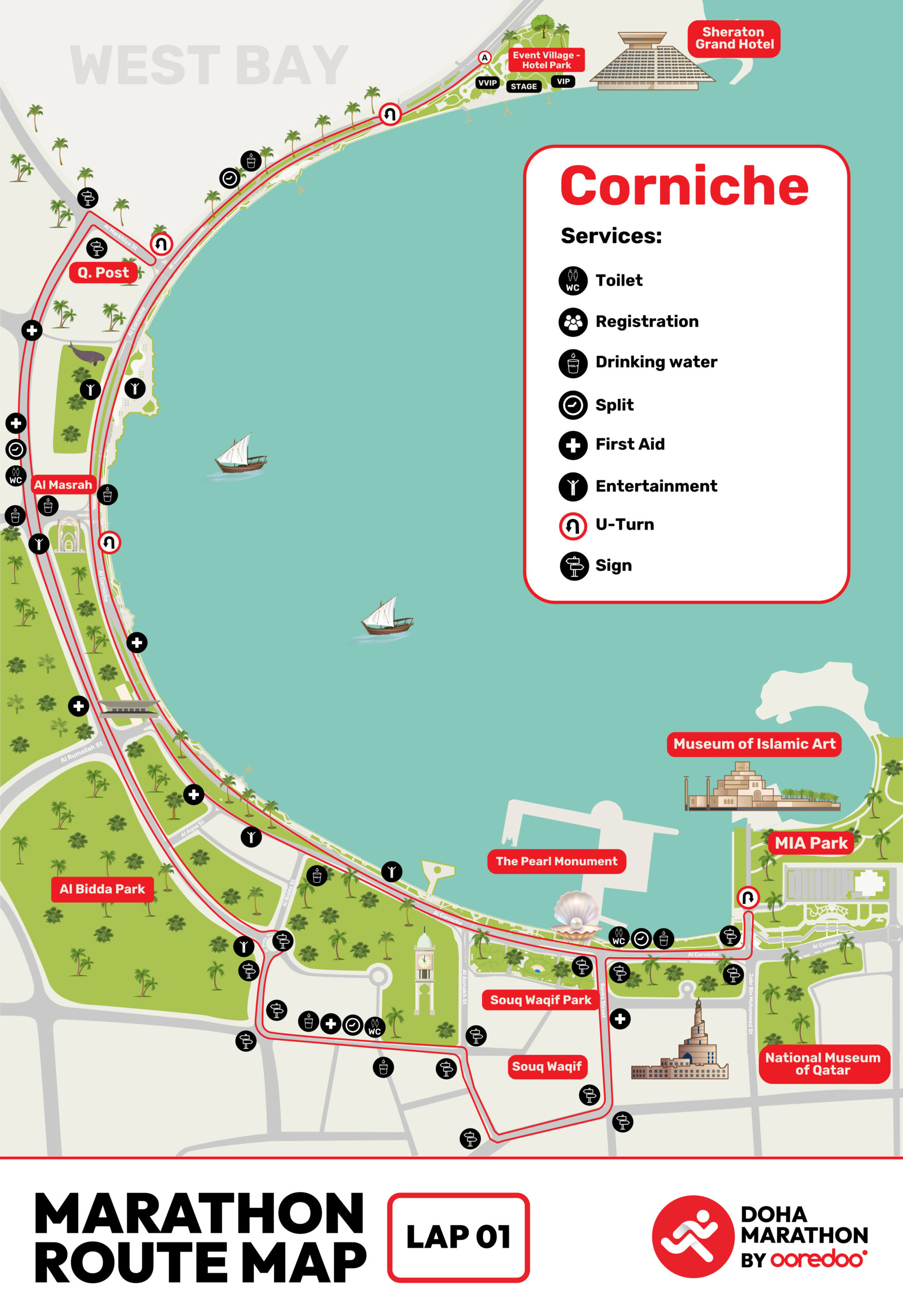 Results Doha Marathon 2024 - Sportsidioten.no