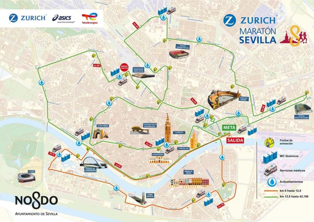 Results Sevilla Marathon 2025 - Sportsidioten.no