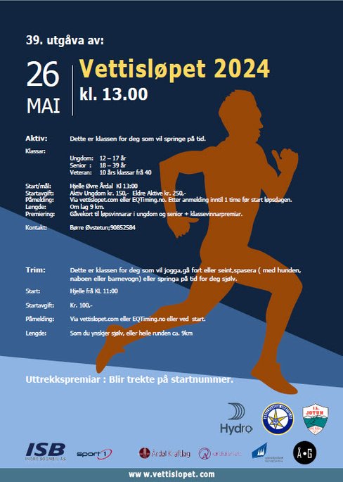 Resultater Vettisløpet 2024 - Sportsidioten.no