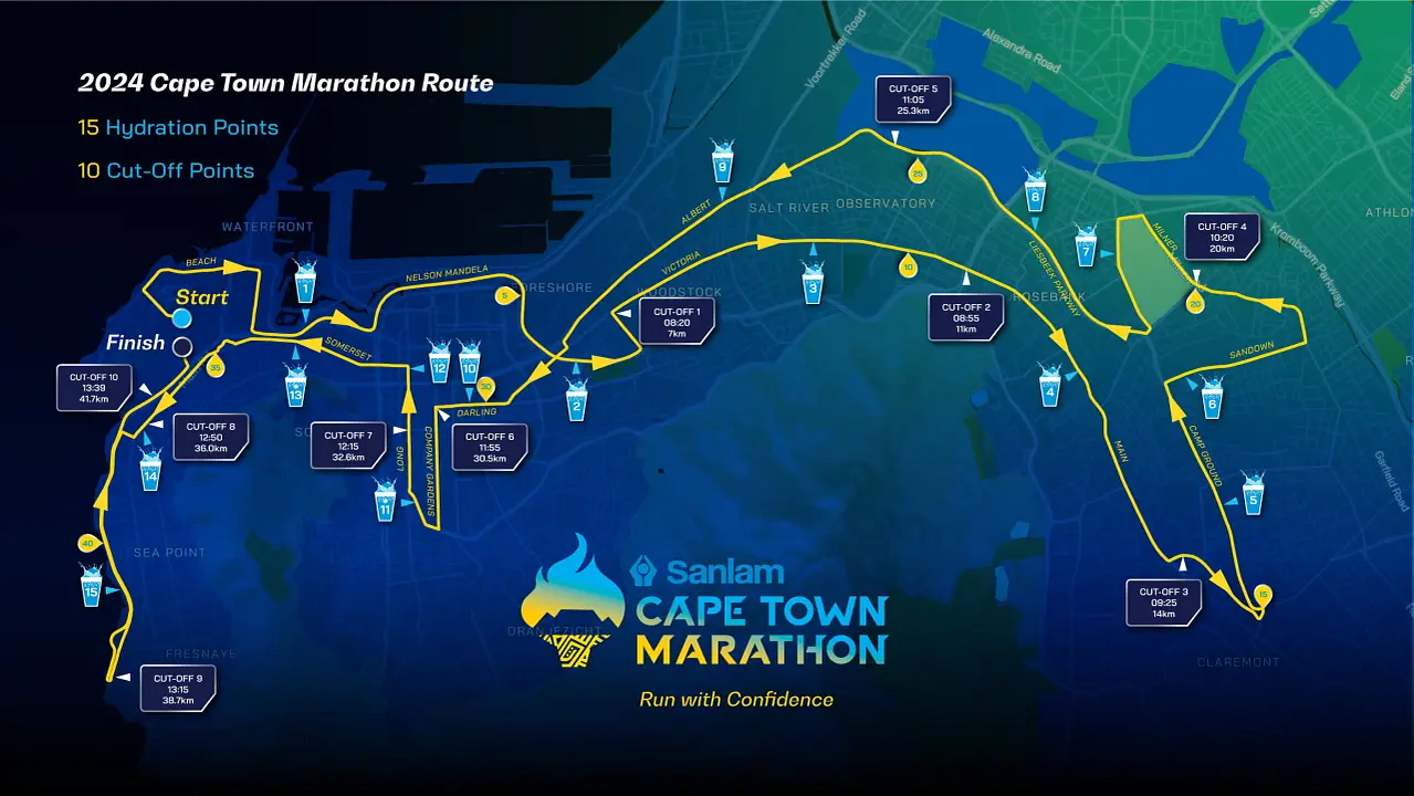 Results Cape Town Marathon 2025 - Sportsidioten.no