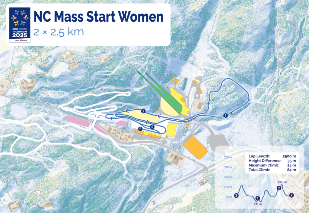 Program og resultater Ski VM Trondheim 2025 - alle øvelser