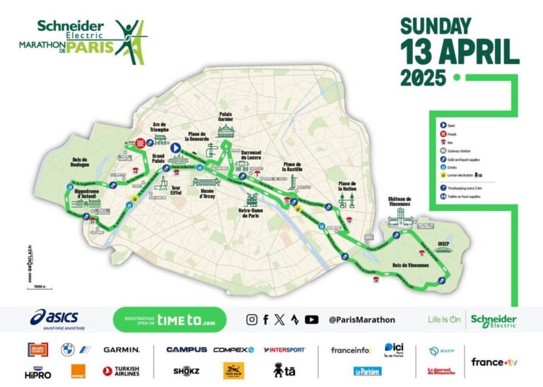 Results Paris Marathon 2025 - Sportsidioten.no