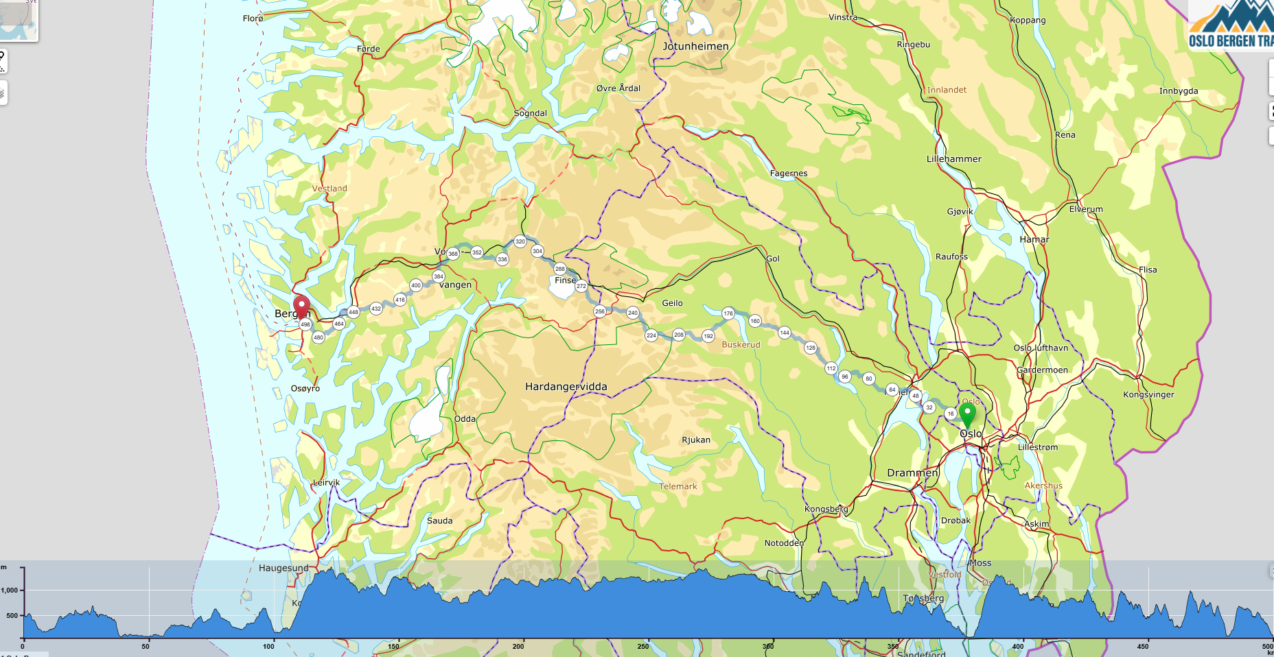 Resultater Oslo Bergen Trail 2025