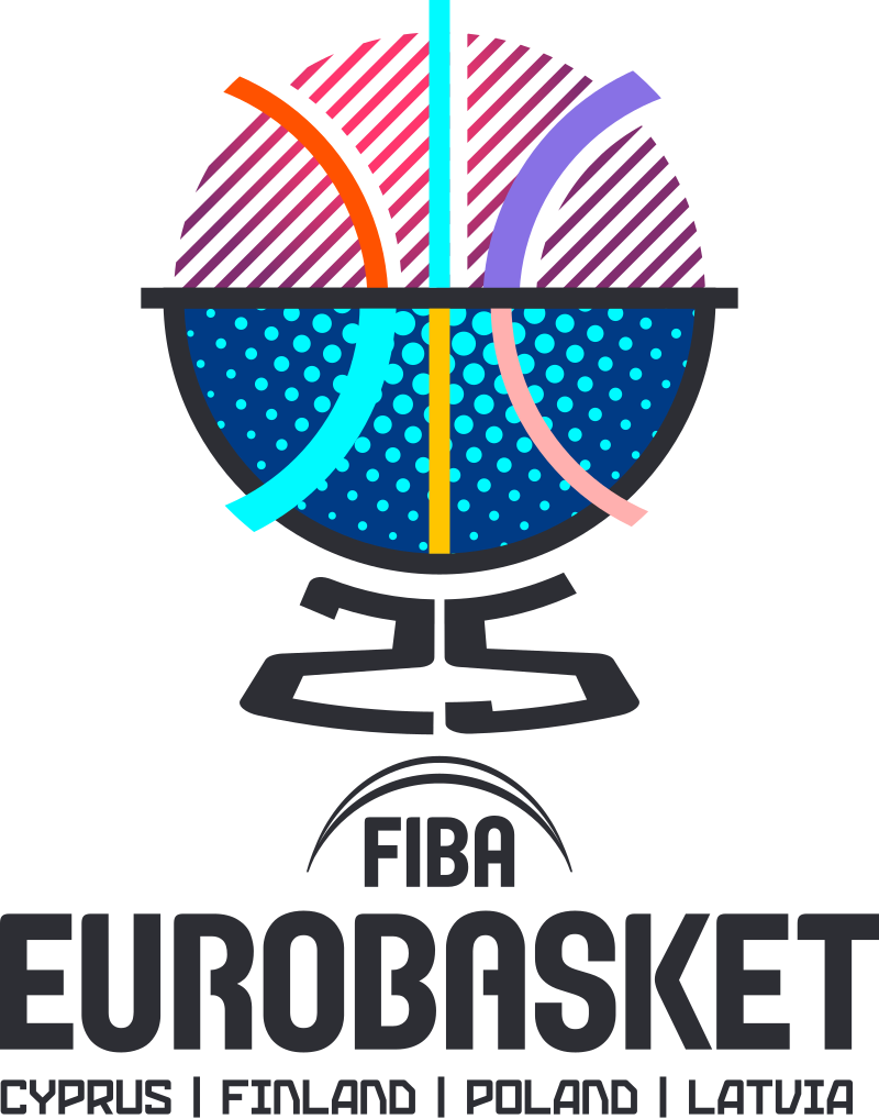Program og resultater Basketball EM 2025 - Sportsidioten.no