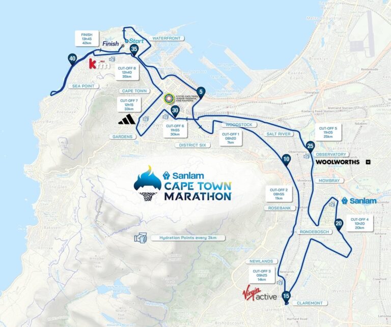 Results Cape Town Marathon 2025 - Sportsidioten.no